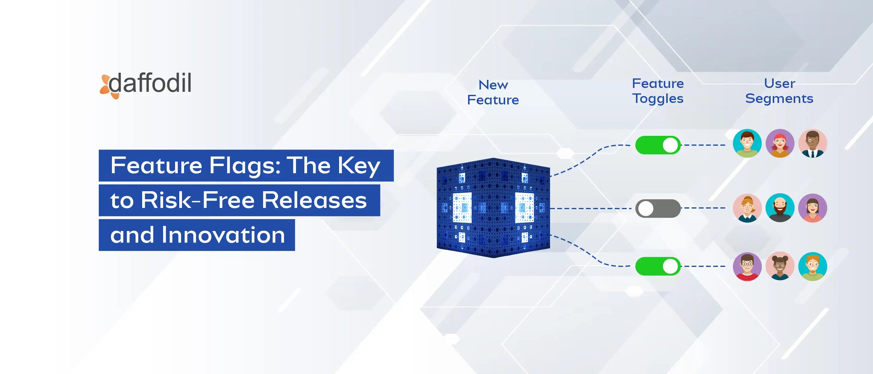 All About Feature Flags: Key Benefits, Use Cases, & Top Tools